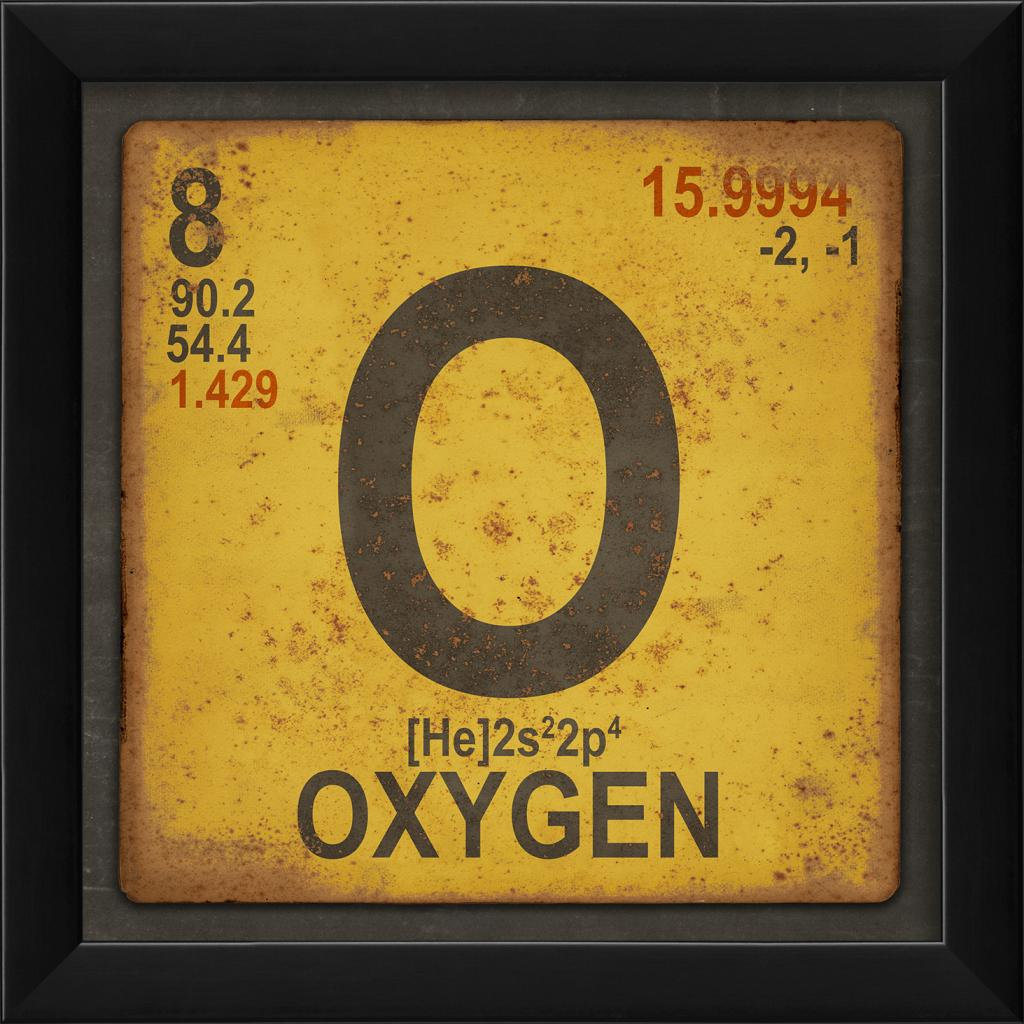 Oxygen Element Yellow Framed Poster - Contemporary - Prints And Posters ...