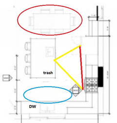 Kitchen Layout & Flow HELP!