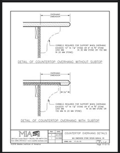 Does an 18” overhang need more than a 6” corbel for support?