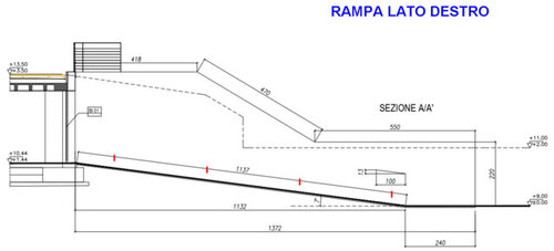 Illuminazione rampa garage