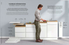 36" vs 42" Kitchen Counter Height… FIGHT! | Houzz Forum