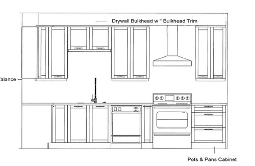 To add a bulkhead in my new kitchen or not? Additional cost of $1300!
