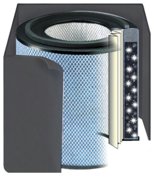 Junior Replacement Filter With Black Prefilter for Healthmate Jr. Plus ...