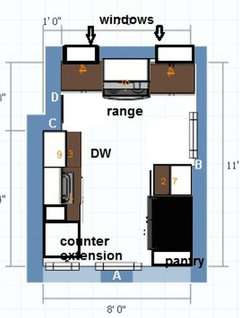 Super difficult kitchen layout