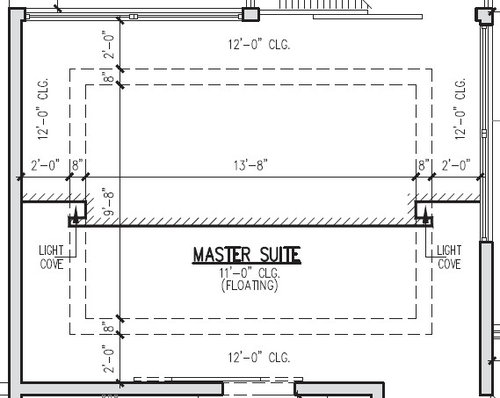 cove and reverse cove ceilings for modern design style