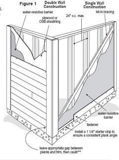 split face block foundation