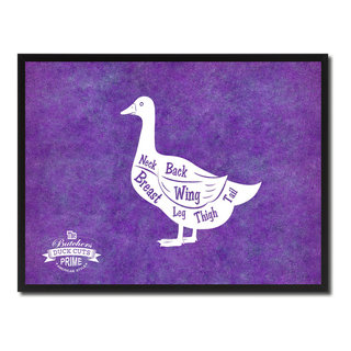 Duck Meat Cuts Butchers Chart Print on Canvas with Picture Frame, 13 ...