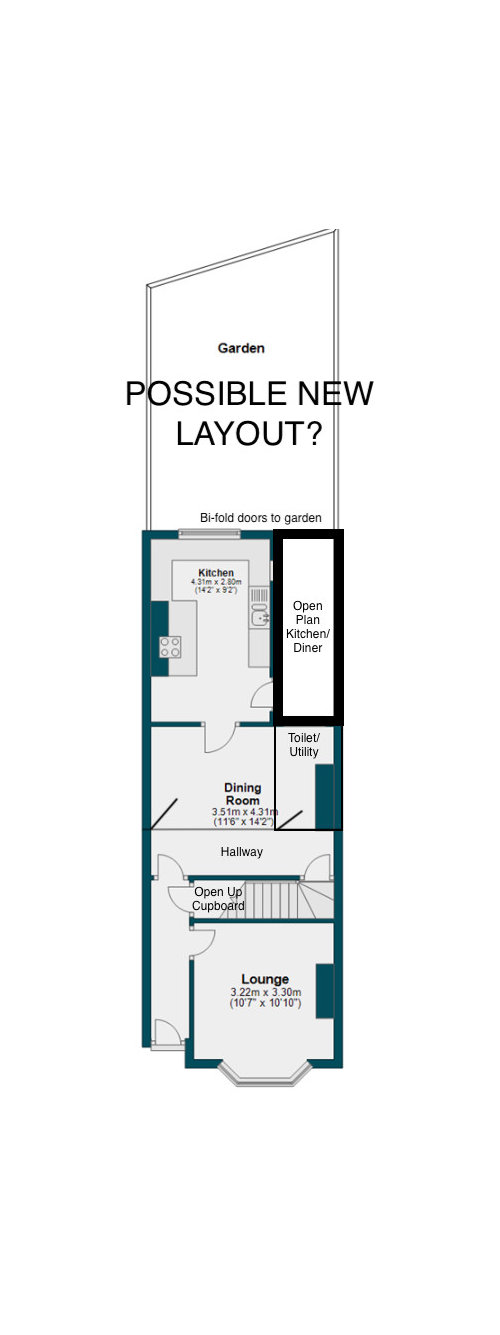 Downstairs Layout Advice | Houzz UK