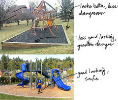 Landscape timbers for playground edging