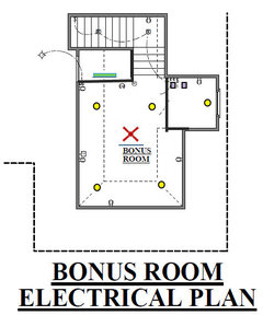 Electrical plan for new build
