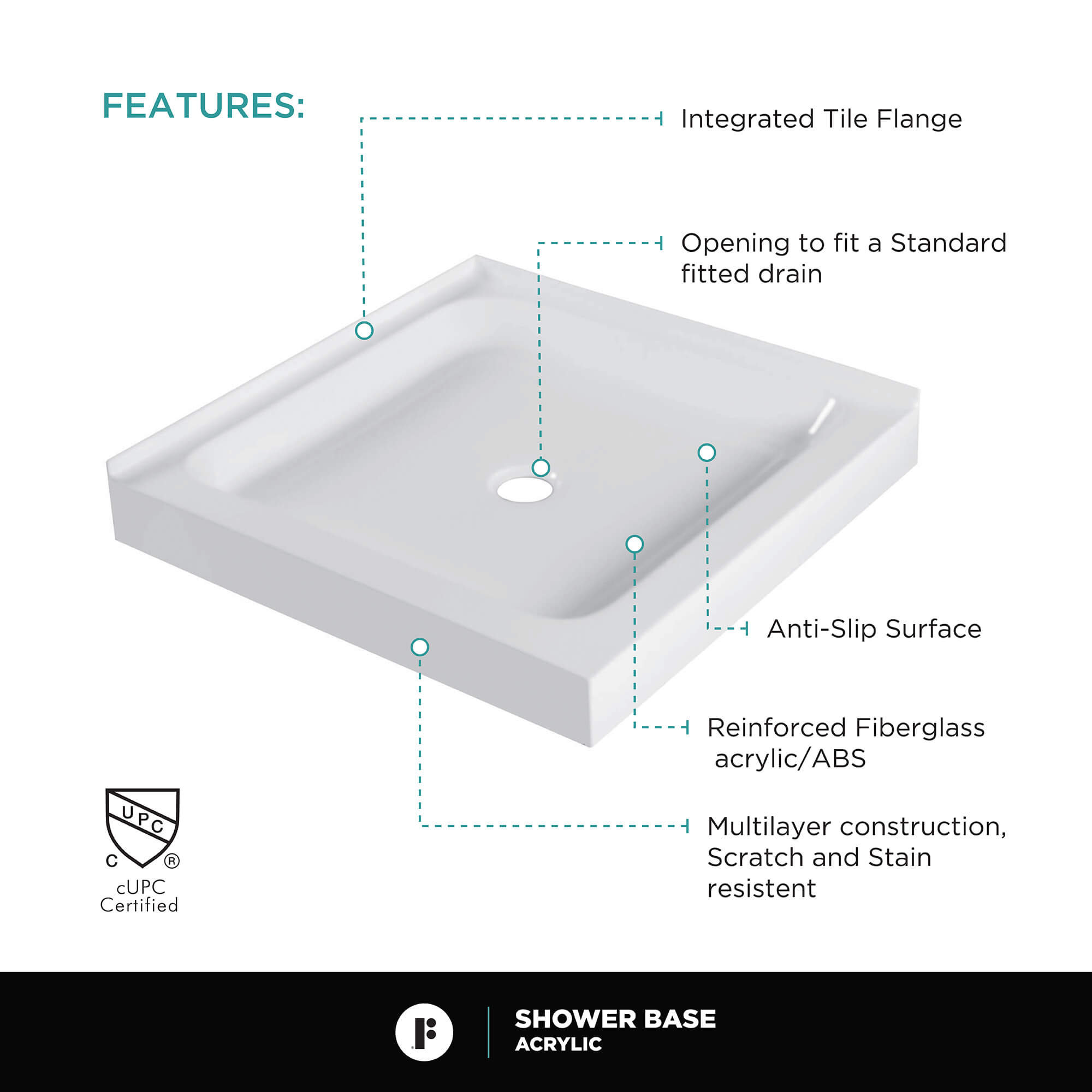 Fine Fixtures Double Threshold Acrylic Shower Base, 36 X 36 - Modern ...