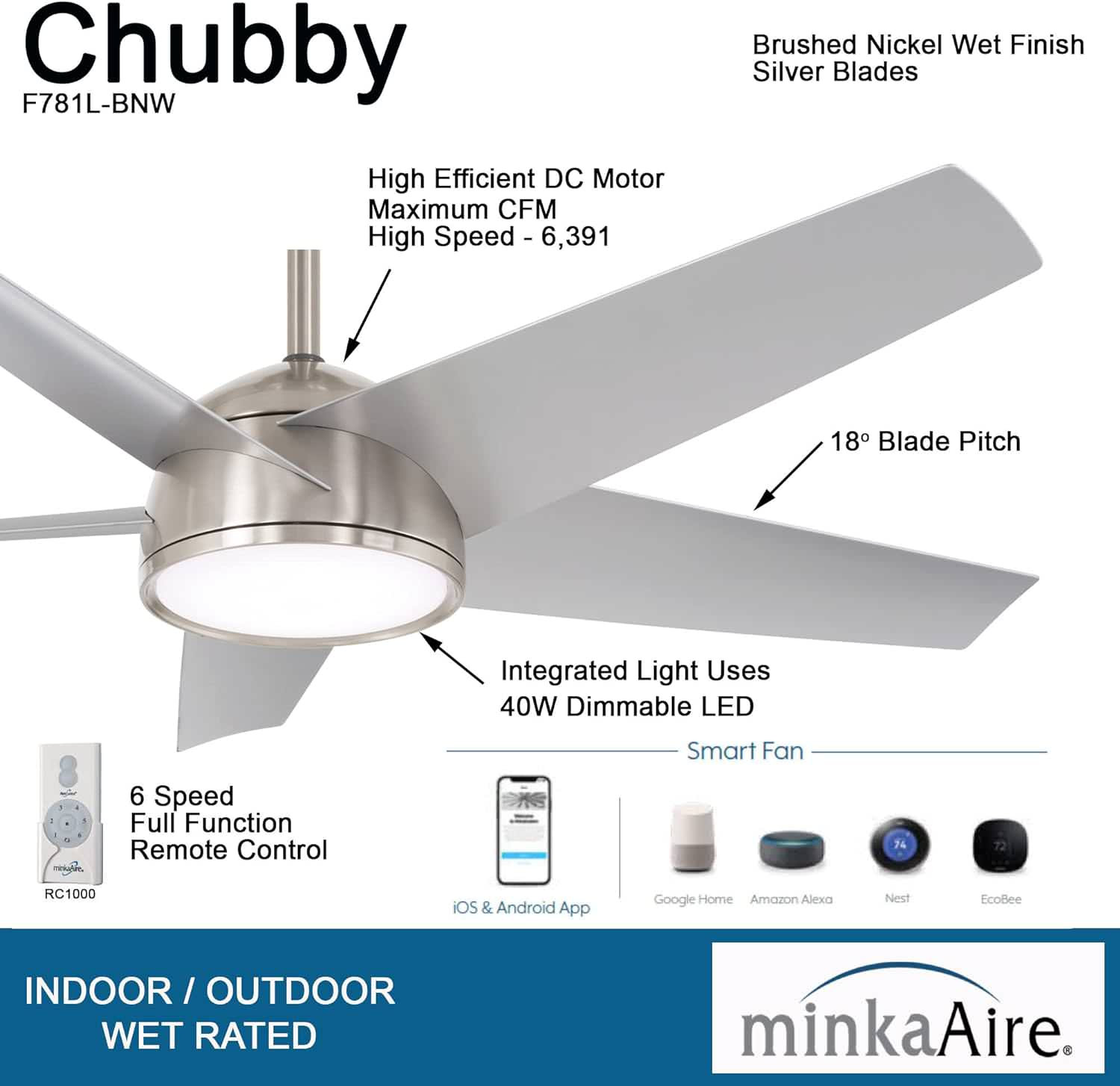Minka Aire Chubby 58" Outdoor Brushed Nickel Smart LED Ceiling Fan with ...
