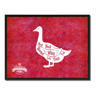 Duck Meat Cuts Butchers Chart Print on Canvas with Picture Frame, 13 ...
