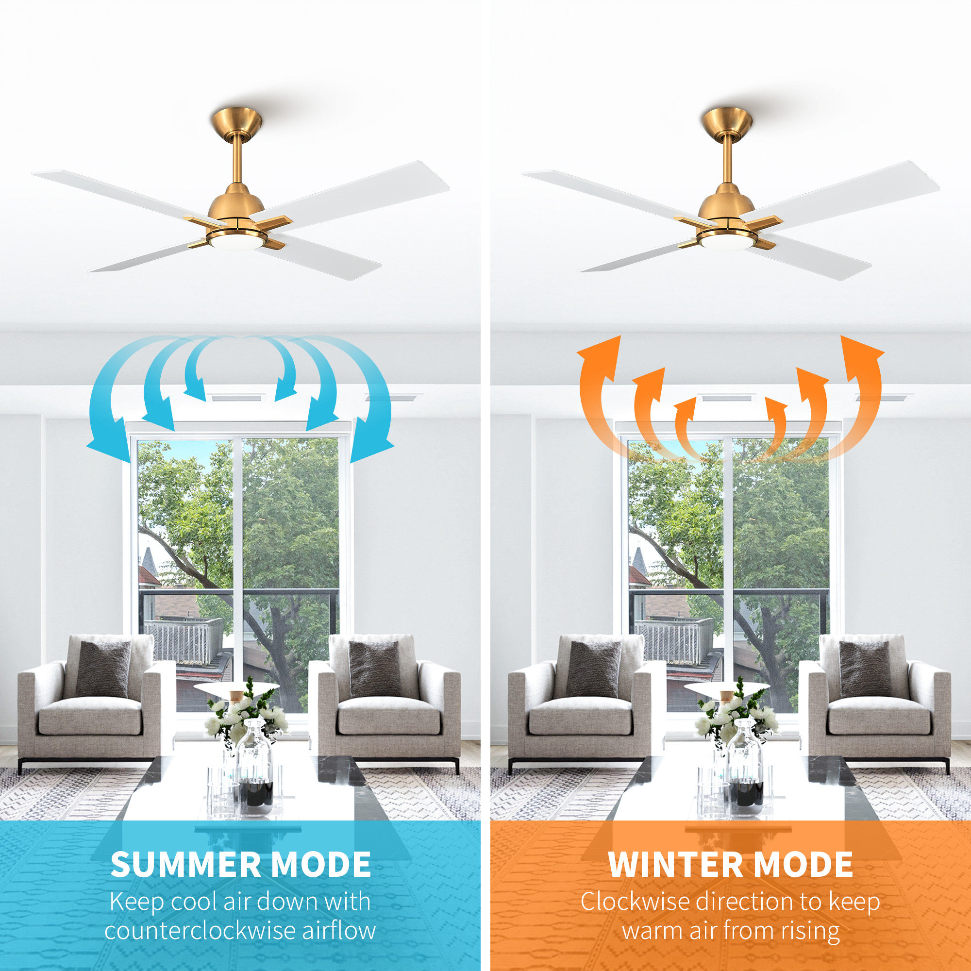 48 in. Modern 3000K/6500K LED Ceiling Fan with Reversible DC Motor ...
