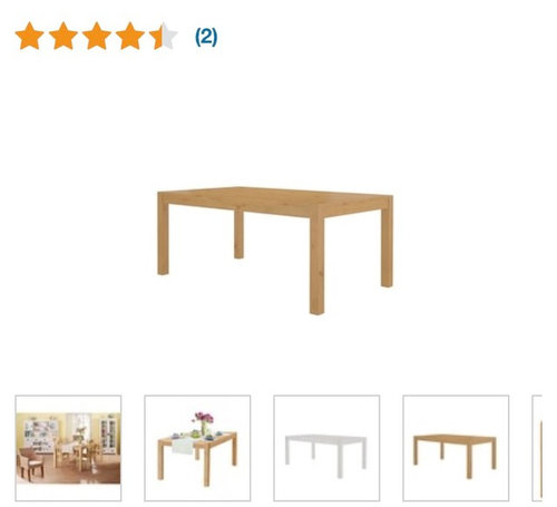 Dining table to dining room ratio? Full dining room remodel advice!