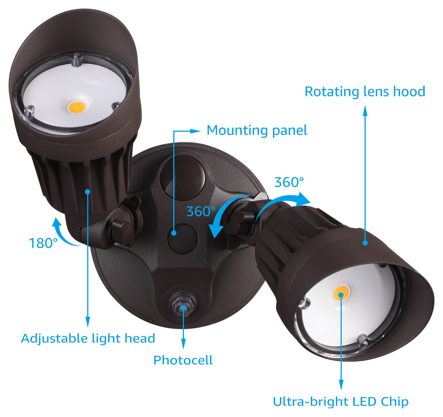 2-Pack Dusk to Dawn LED Security Lights, Adjustable Dual-Head Flood ...
