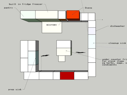 Kitchen layout for multigenerational home with multiple cooks?