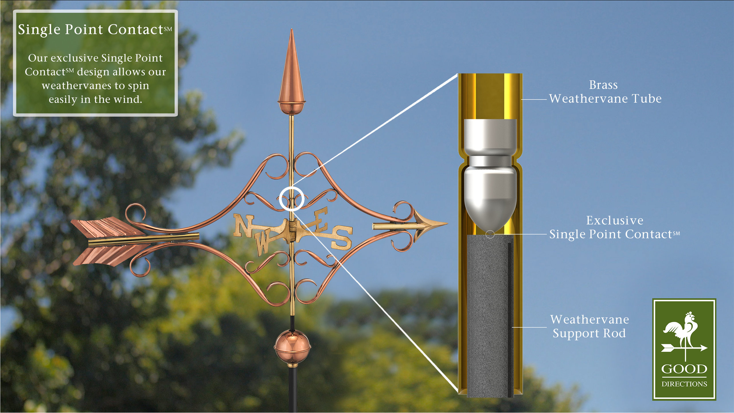 Victorian Arrow Weathervane, Pure Copper - Victorian - Weather Vanes ...