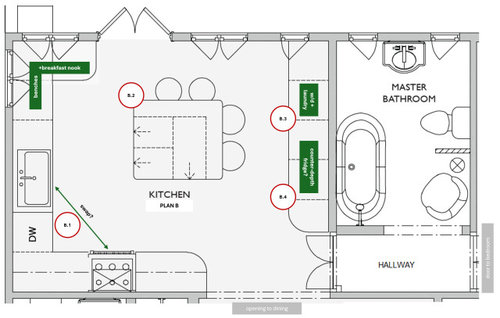 Kitchen layout and appliance placement help?