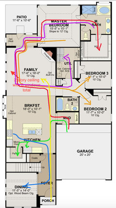 Whats the best direction the house should face (floor plan attached ...