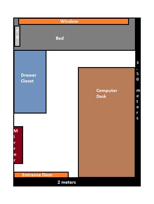 Room reorganization ideas