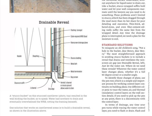 Stucco Installation Problems - Missing Drainage Plane “Stucco Buckets”