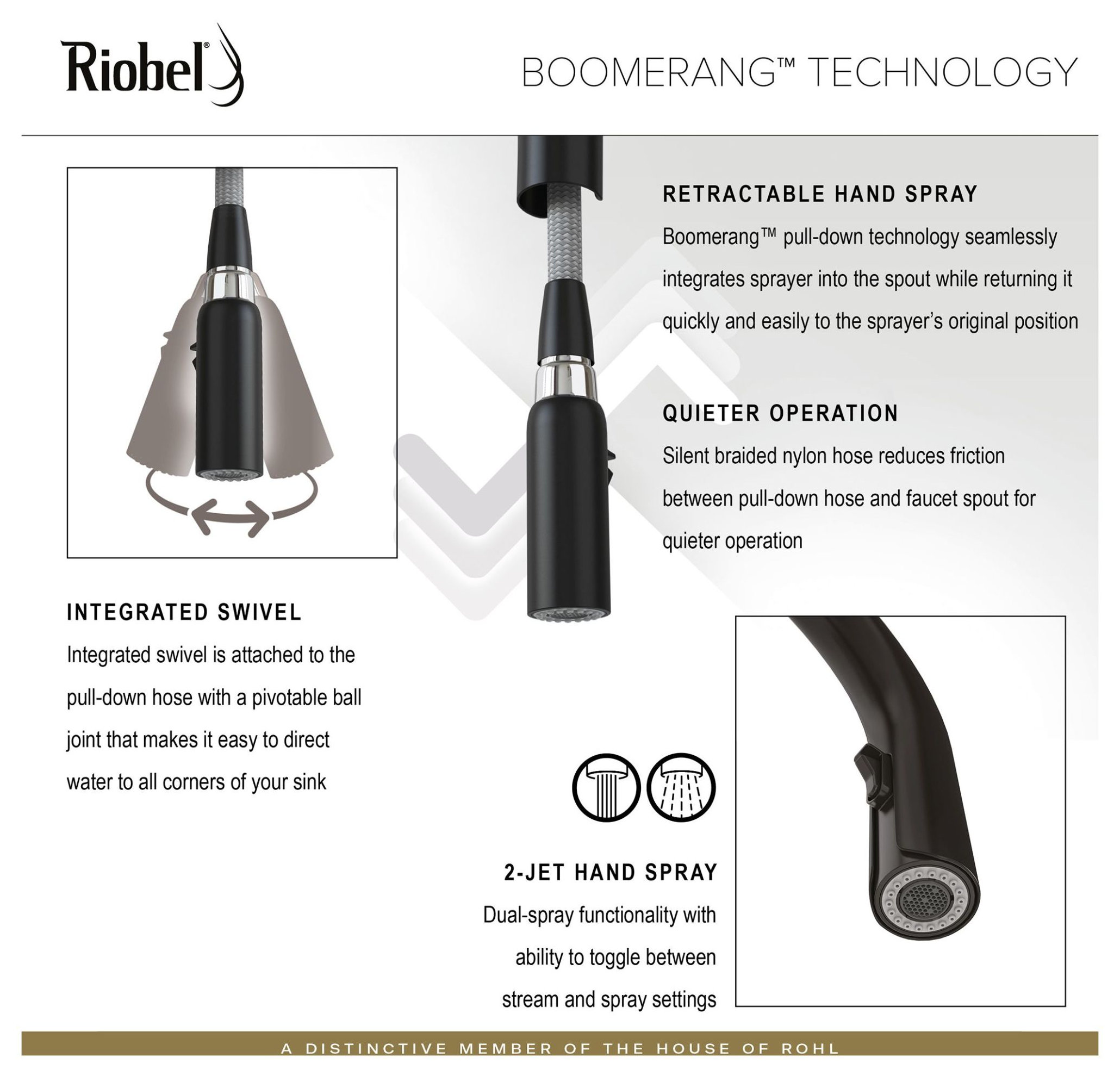 Riobel AZ201 Azure 1.5 GPM 1 Hole Pull Down Kitchen Faucet ...