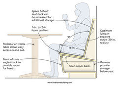 custom booth dimensions