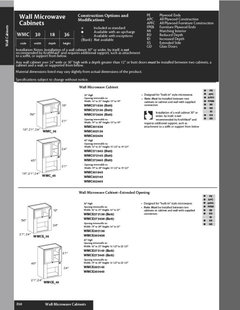 Microwave for Kraftmaid microwave cabinet 271836