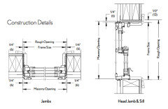 Marvin Essential or Elevate Windows?