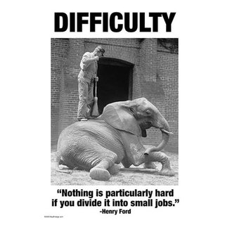 Difficulty, 20" x 30" - Traditional - Prints And Posters - by ...