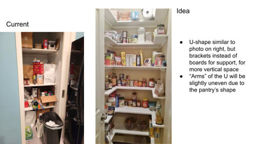 Pantry shelves design