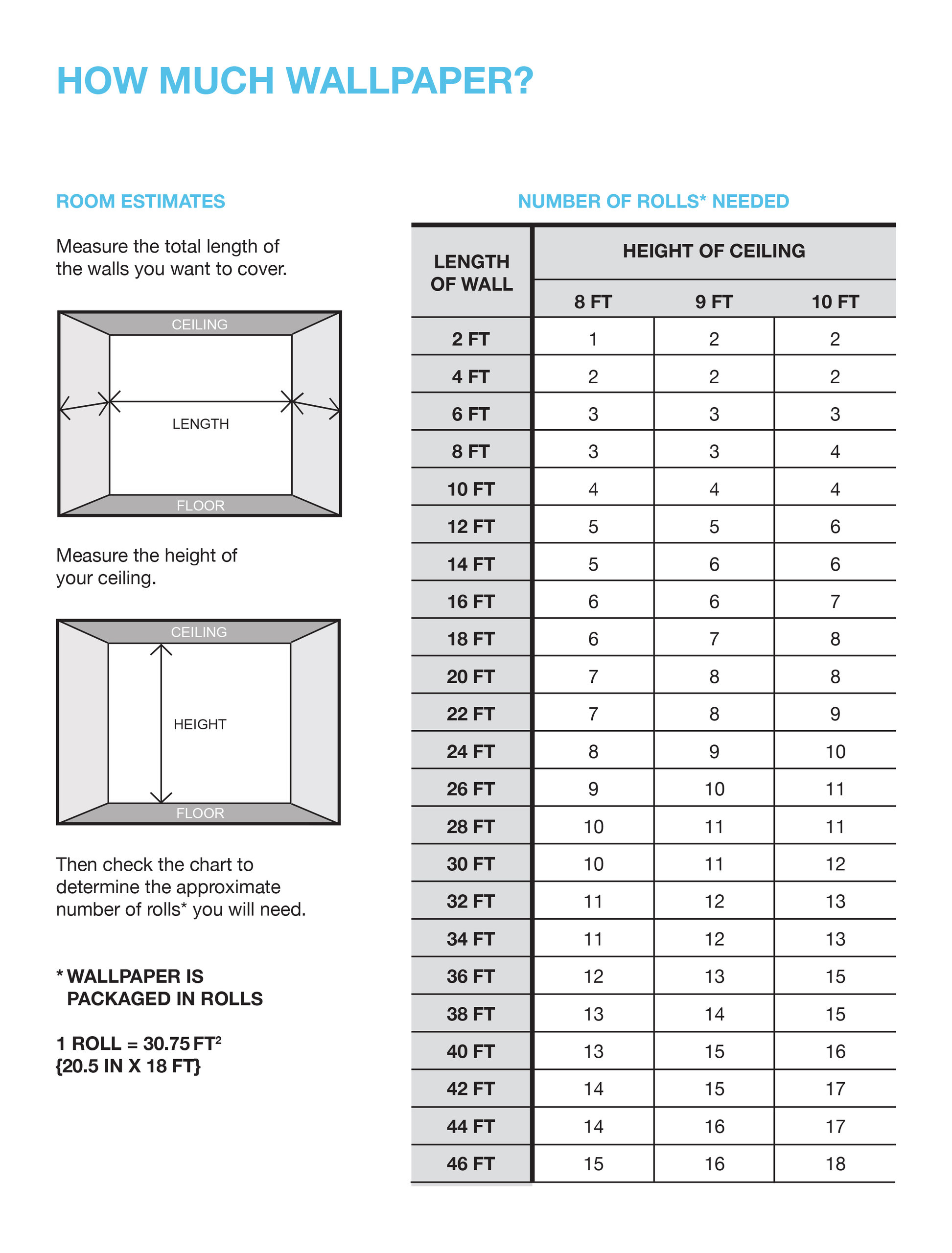 Pink Halcyon Peel and Stick Wallpaper, Bolt - Contemporary - Wall ...