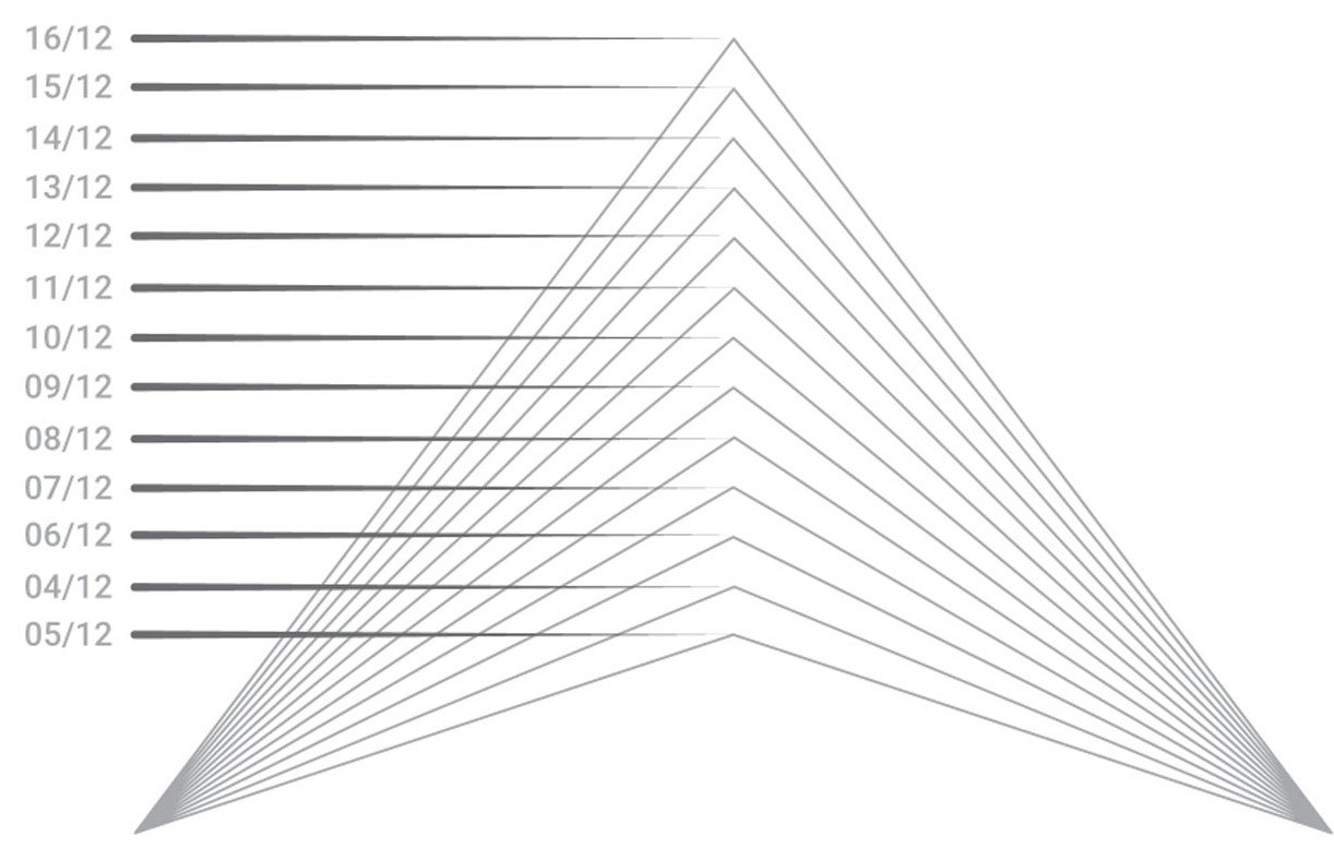 72"Wx12"Hx1"P, 4/12 Pitch Baile Architectural Grade PVC Gable Pediment ...