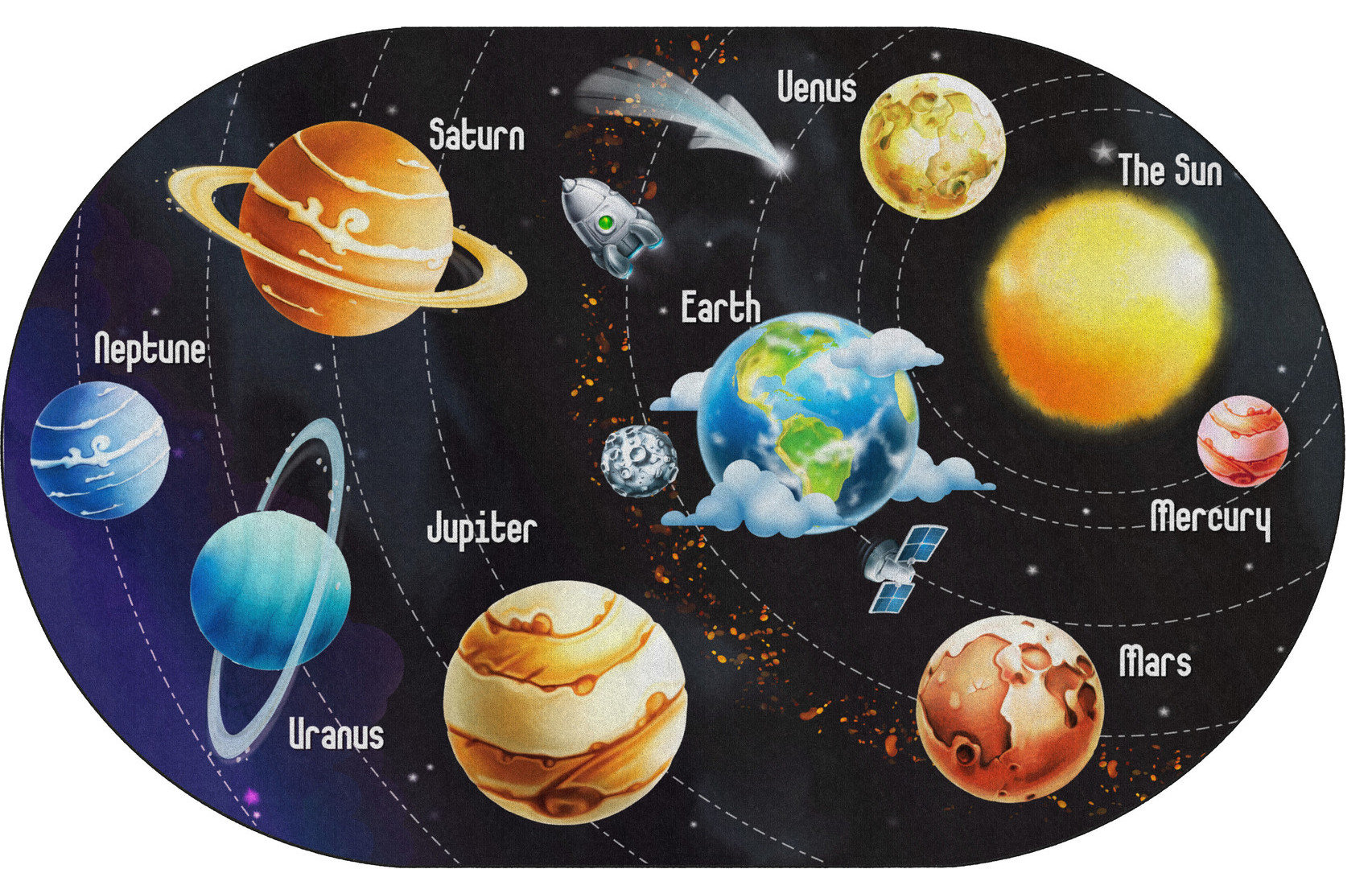 Flagship Carpets FA1028-45FS 7'6x12 All The Planets In My Solar SyStem Rug, 7'6X12 ...