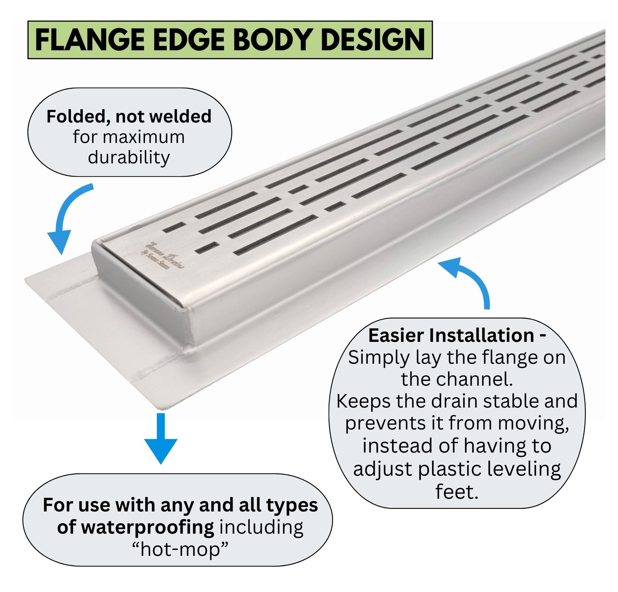 SereneDrains Linear Shower Drain 304 Brushed Stainless Steel Broken ...