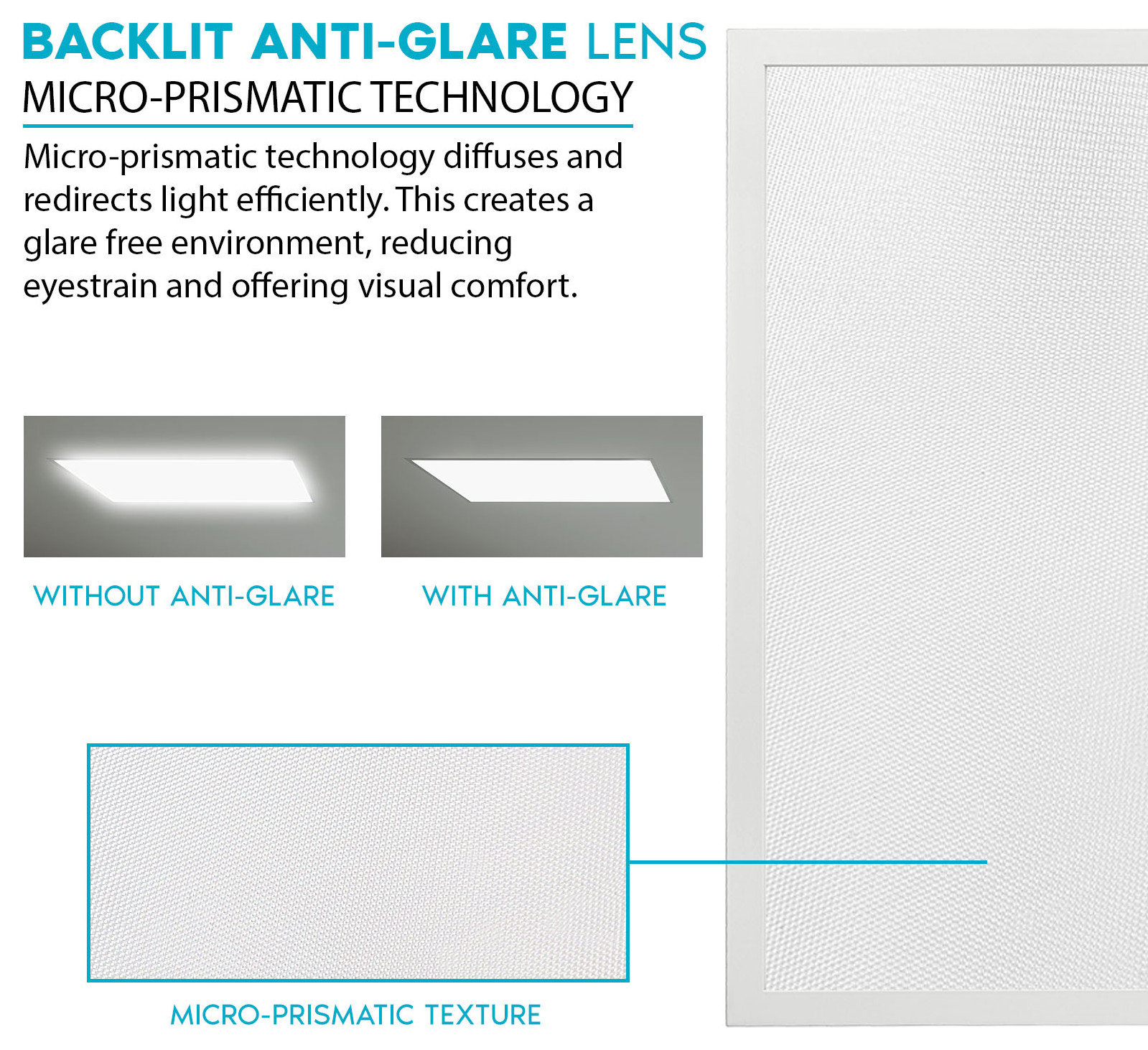 Luxrite 2x4 FT LED Drop Ceiling Light Fixture, 30/40/50W, 3CCT 4PK ...