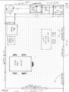 Stove placement in kitchen remodel?