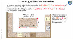 Question on island electrical outlet placement
