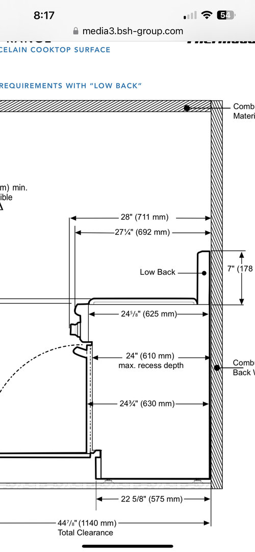 range and hood depth dilemma. 27" or 24" deep?