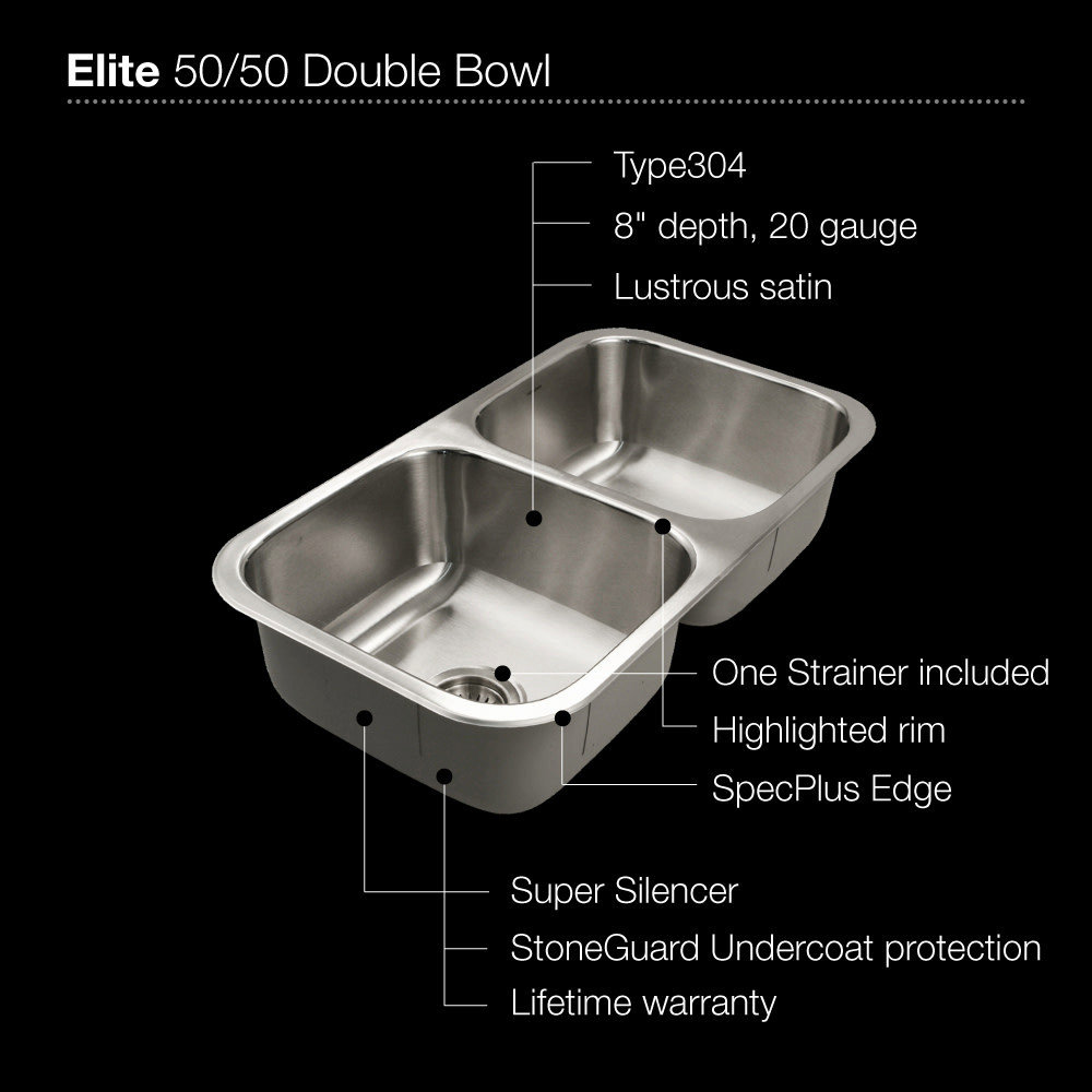 Houzer ED-3108 Elite 31-1/2" Undermount Double Basin Stainless ...