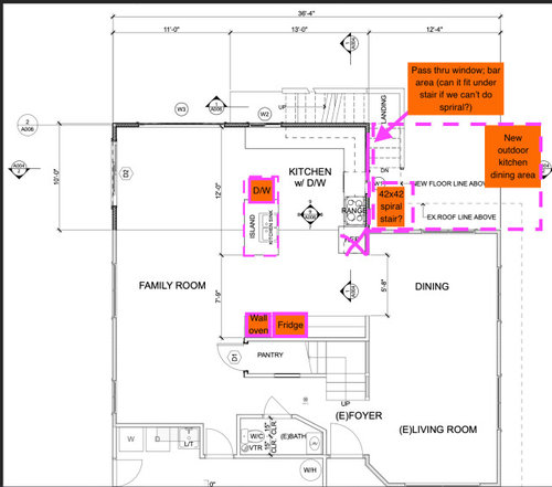 Advice on kitchen renovation