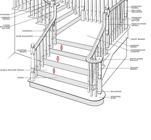 Chipped tiles on staircase! ACCEPTABLE OR NOT??