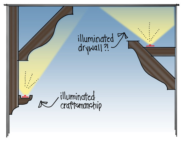 5 Common Lighting Mistakes and How to Avoid Them