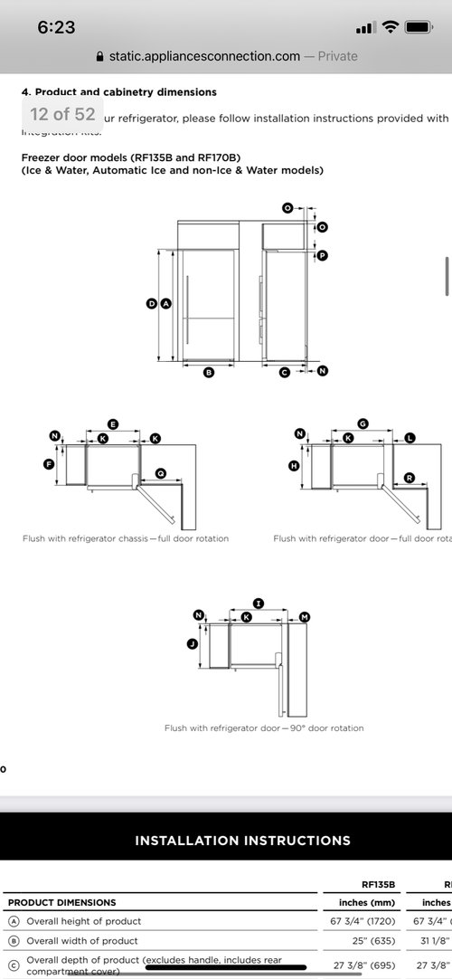 Fridge: Left hinge or right hinge fridge in our Kitchen