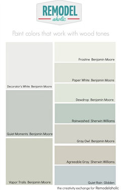 Need gray SW paint color to go with Waypoint "stone" cabinets. | Houzz ...
