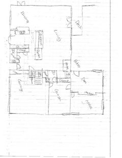 most efficient house shape