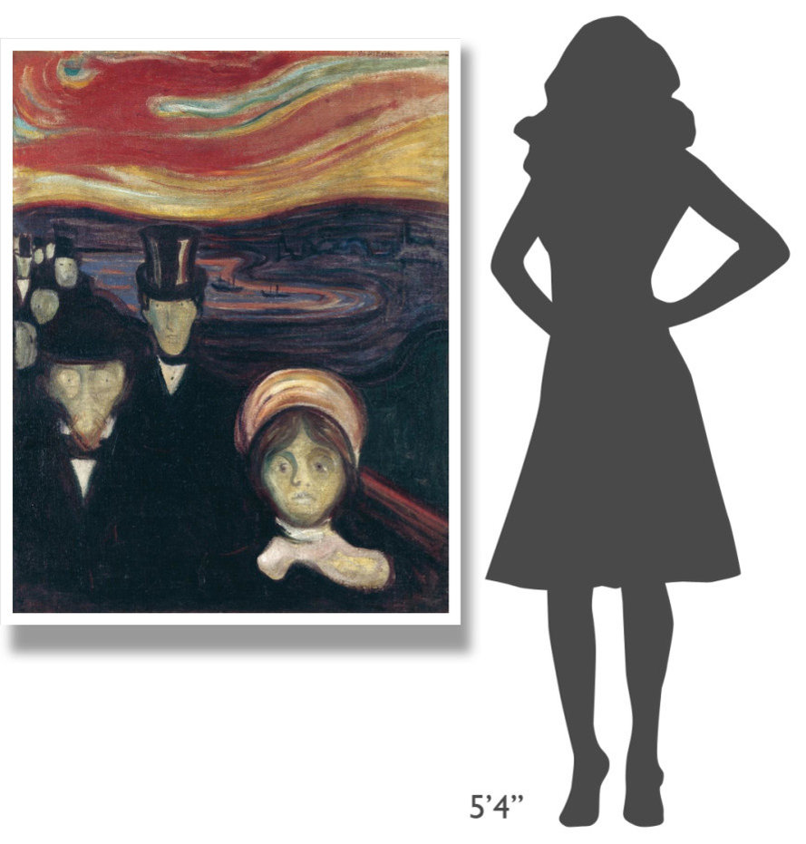 "Anxiety, 1894" Digital Paper Print by Edvard Munch, 14"x18", 38"x50 ...