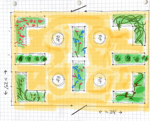Kitchen Garden layout ... suggestions?