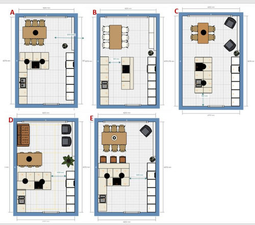 Best kitchen layout for side return extension | Houzz UK